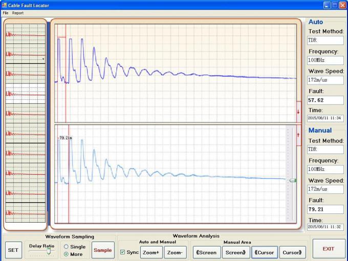 35kv Full Intelligent Multiple Pulse Cable Fault Locator For Test High ...